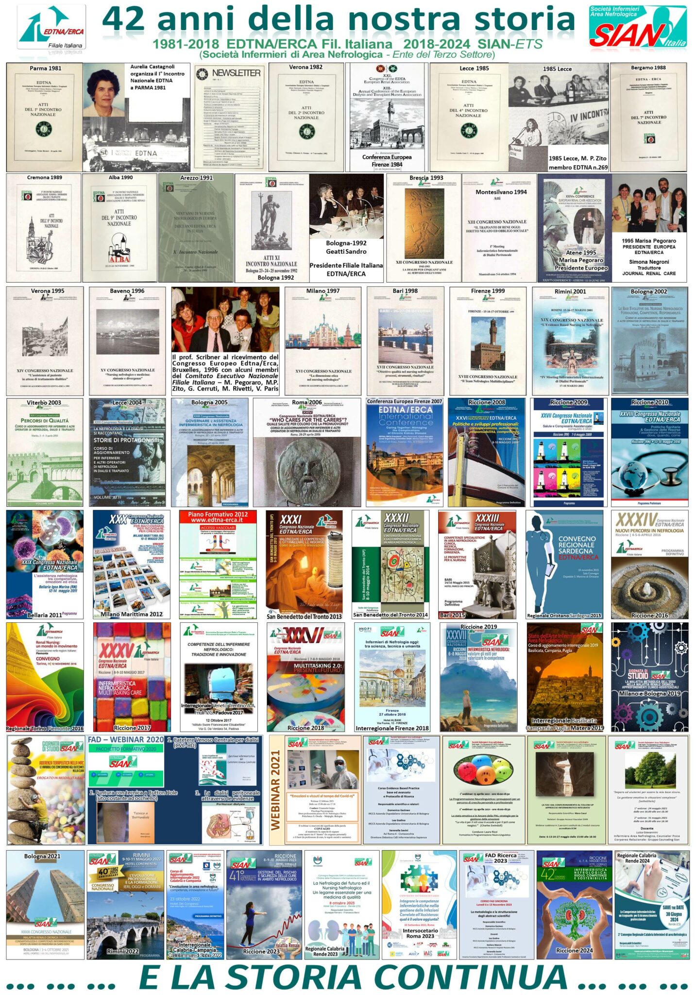 Home SIAN - SIAN Italia